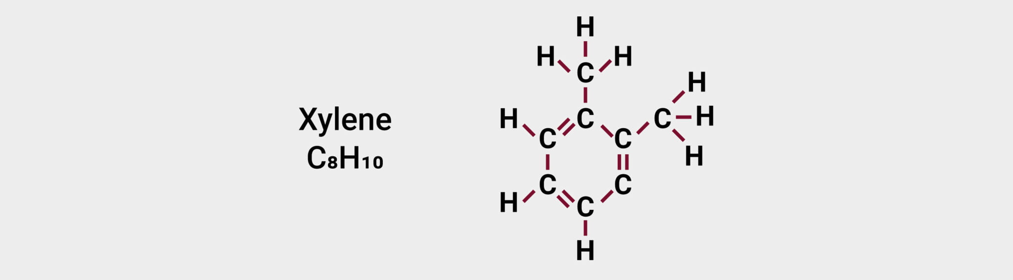 Benzene Monitoring - View our Range of Services - Healthscreen UK